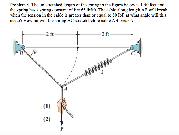 Solved Problem 4. The un-stretched length of the spring in | Chegg.com