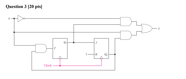 Solved Question 3 [20 pts] For each of the following | Chegg.com