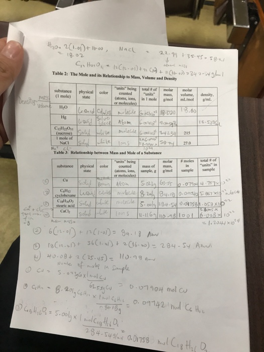 Solved Chemistry 40 Laboratory Data Sheet Experiment 7: Mole | Chegg.com