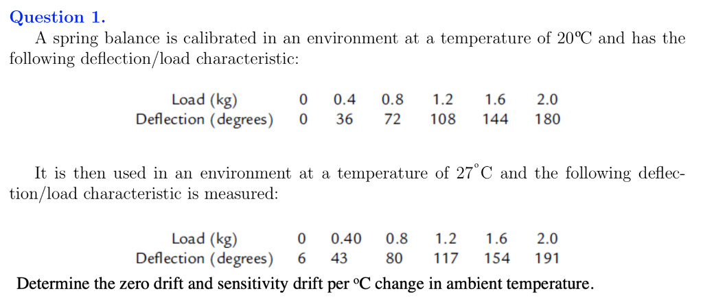 Solved Question 1. A spring balance is calibrated in an | Chegg.com