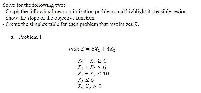 Solved Solve for the following two: - Graph the following | Chegg.com