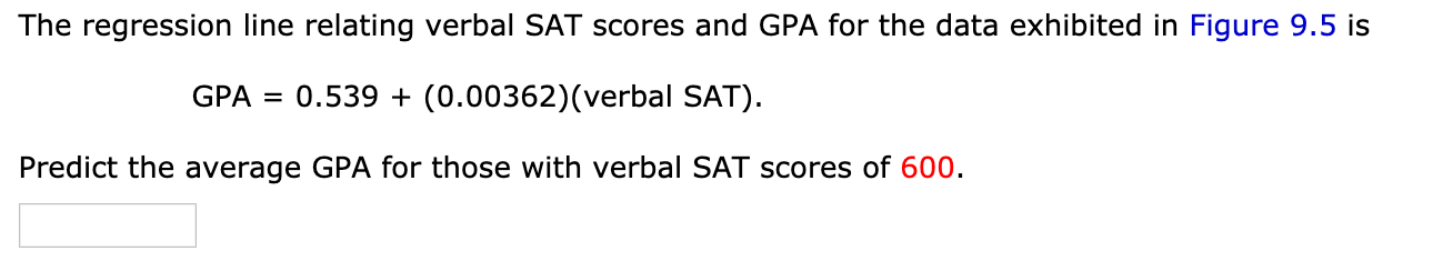 Solved Figure 9.5 Scatterplot of grade point average versus | Chegg.com