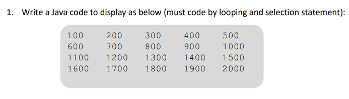 Solved 1. Write a Java code to display as below (must code | Chegg.com