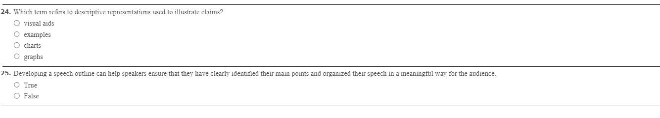 24. Which term refers to descriptive representations | Chegg.com