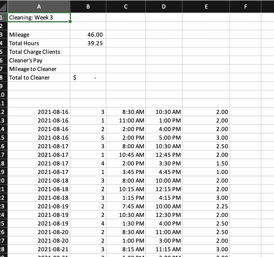 Solved А B с D E F Cleaning: Week 2 57.00 38.00 Mileage | Chegg.com
