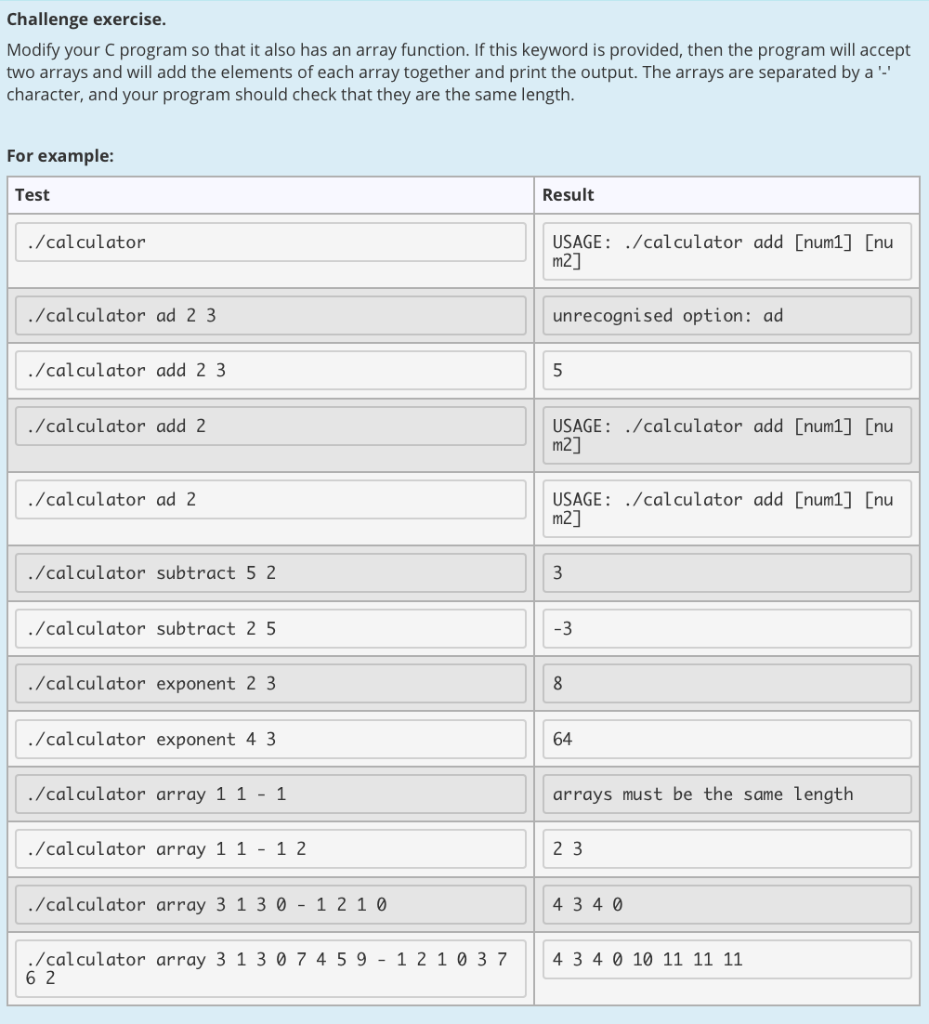 Solved Challenge Exercise Modify Your C Program So That It