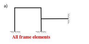 Solved Determine 1) external stability and 2) internal | Chegg.com