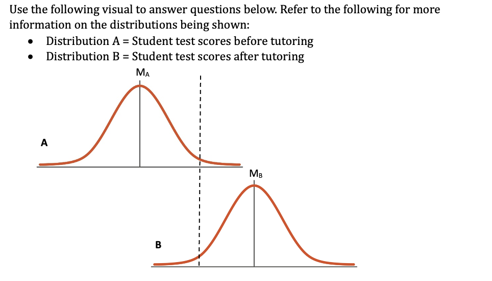 Solved Based on the locations of the critical value | Chegg.com