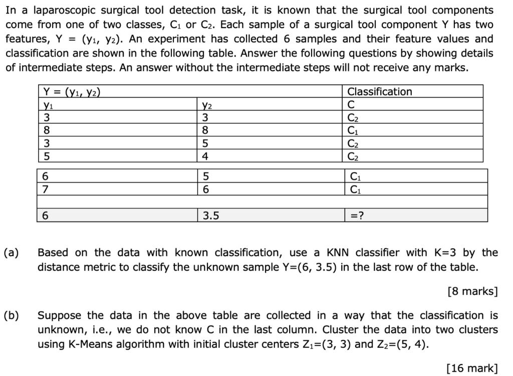 In A Laparoscopic Surgical Tool Detection Task It Is