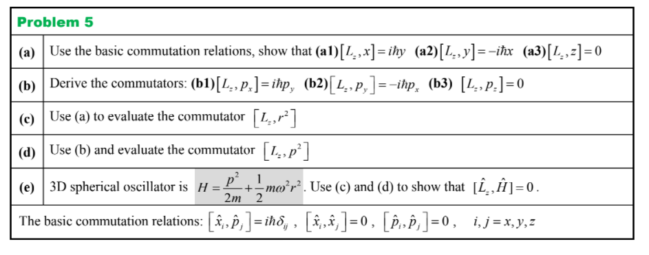 Solved Problem 5 (a) Use the basic commutation relations, | Chegg.com