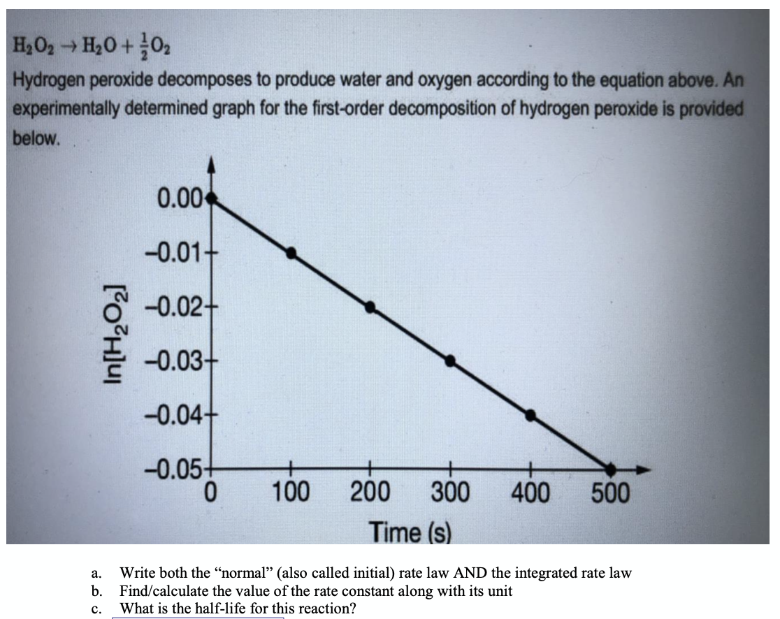 Solved H2O2 H0+02 Hydrogen peroxide decomposes to produce | Chegg.com