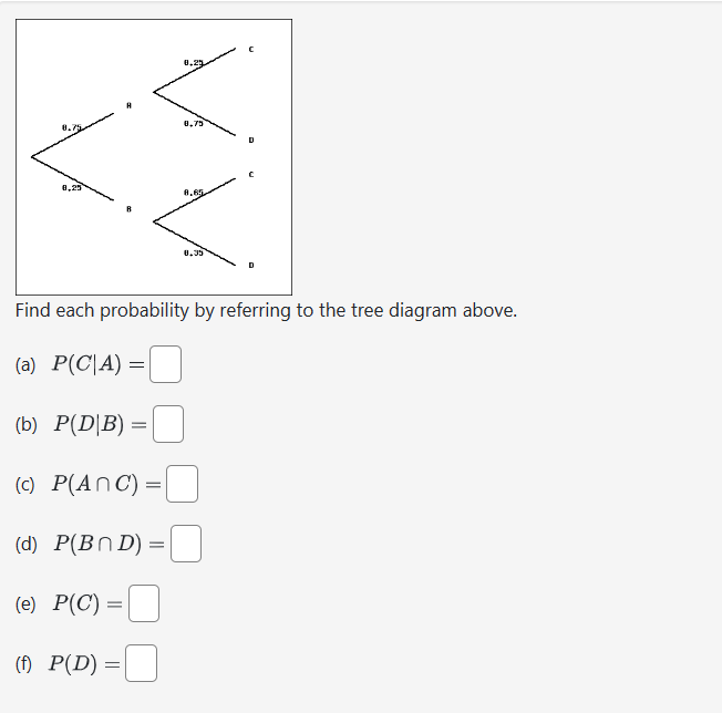 Solved Find each probability by referring to the tree | Chegg.com