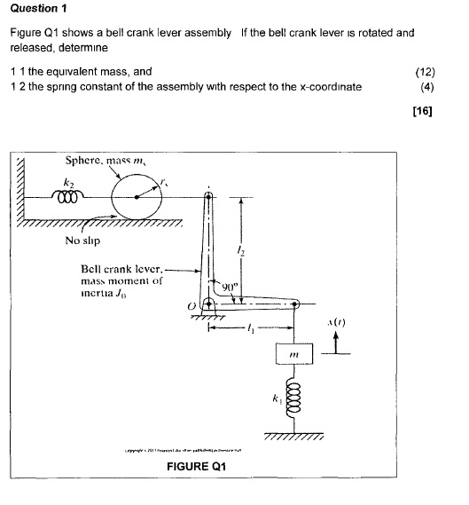 Solved Question 1: Find the equivalent mass and spring | Chegg.com