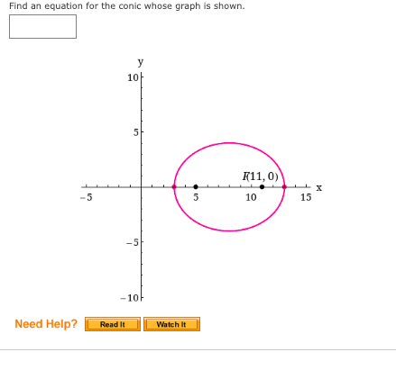 Solved Find an equation for the conic whose graph is shown. | Chegg.com