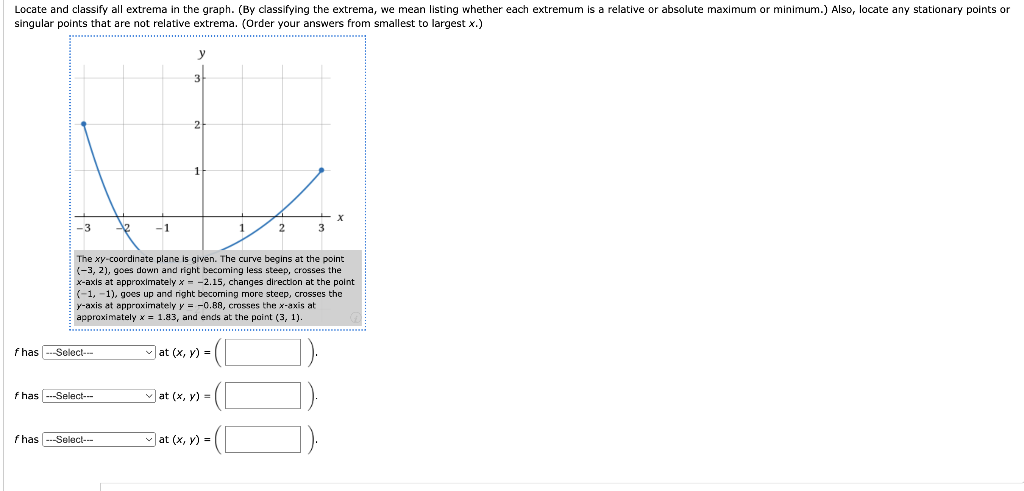 Solved The xy-coordinate plane is given. The curve begins at | Chegg.com