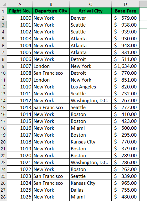 2. In cell E3 of the Requests worksheet, use the | Chegg.com