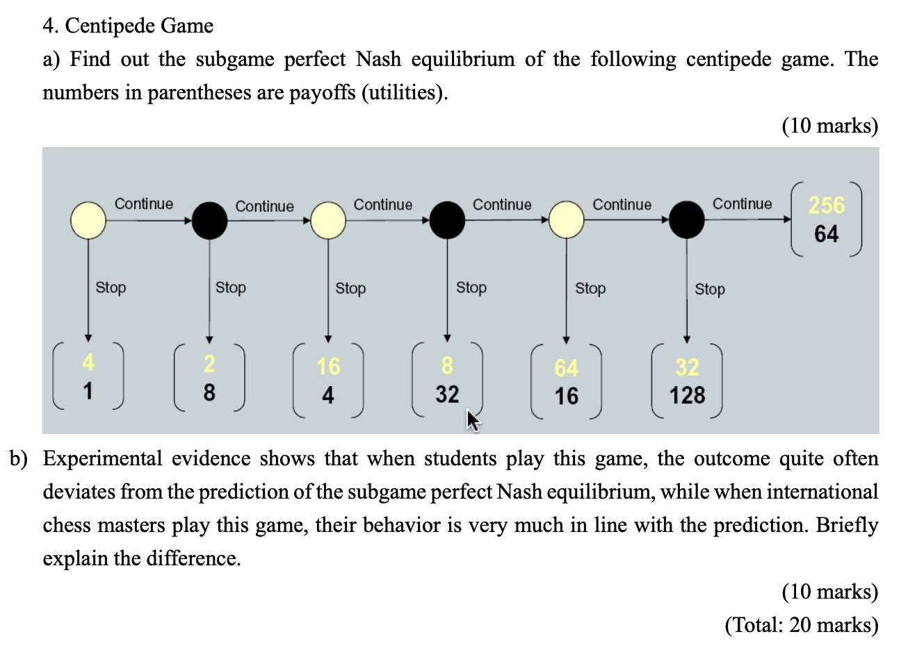 Solved 4. Centipede Game a) Find out the subgame perfect | Chegg.com