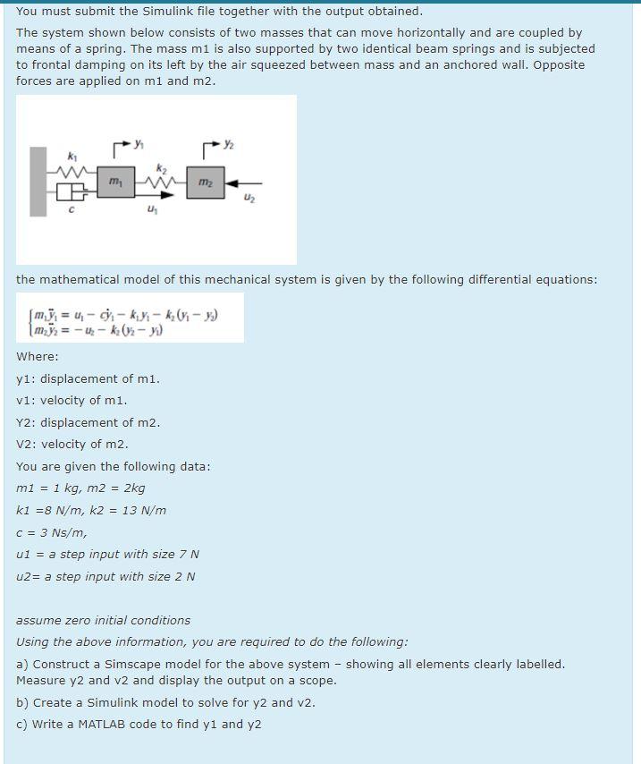 Solved You must submit the Simulink file together with the | Chegg.com