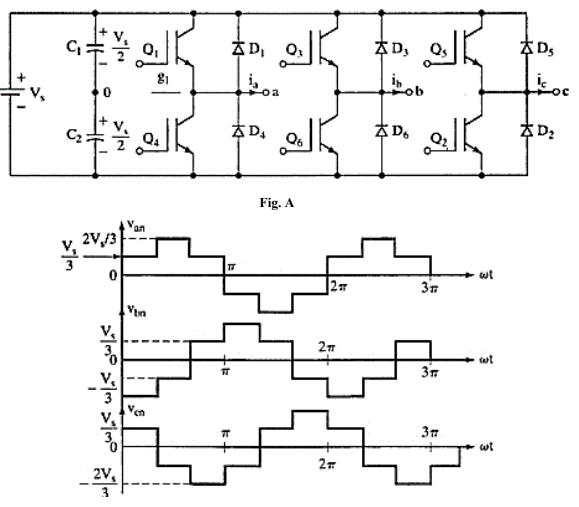 Solved For 180 degree conduction mode of a 3-Phase bridge | Chegg.com
