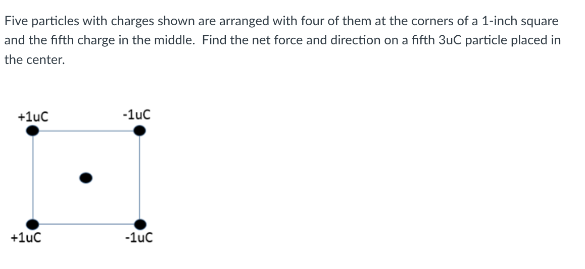 Solved Five particles with charges shown are arranged with | Chegg.com