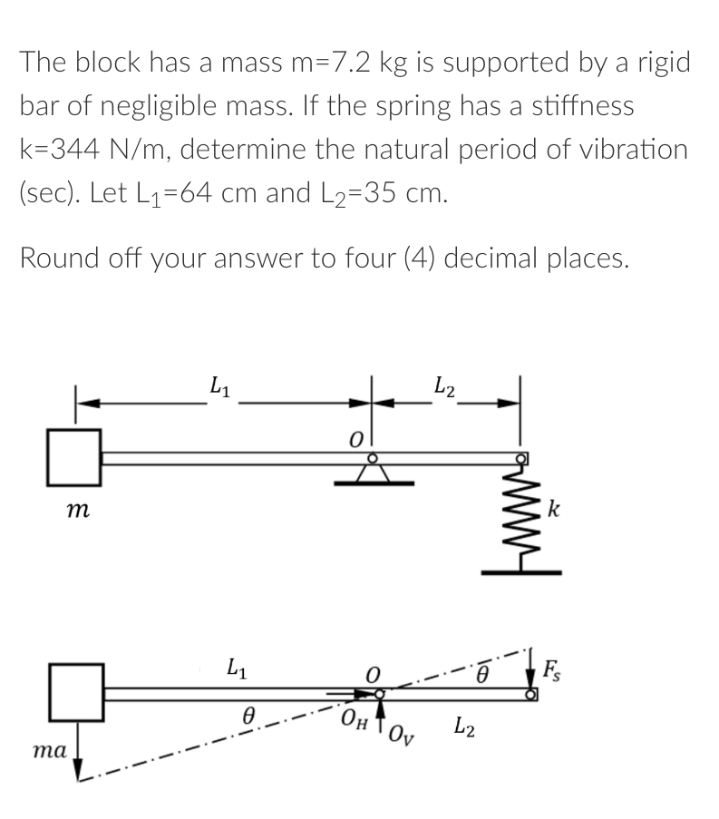 Solved The block has a mass m=7.2 kg is supported by a rigid | Chegg.com