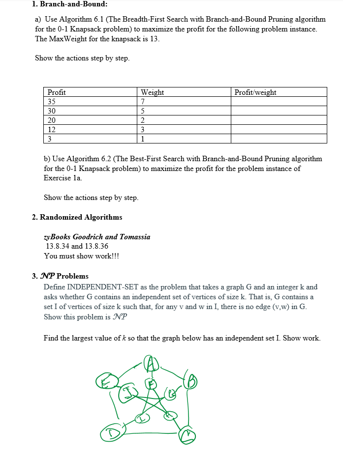 Solved 1. Branch-and-Bound: a) Use Algorithm 6.1 (The | Chegg.com