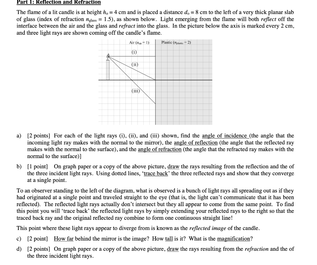 Solved Part 1: Reflection and Refraction The flame of a lit | Chegg.com