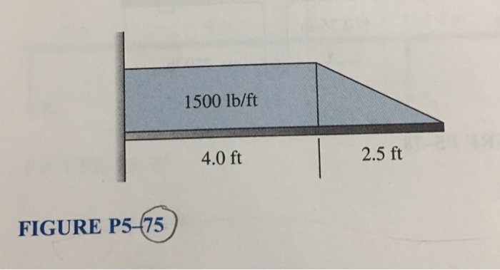 Solved Problems for Figures P5-1 to P5-76 Figure P5-1 to | Chegg.com