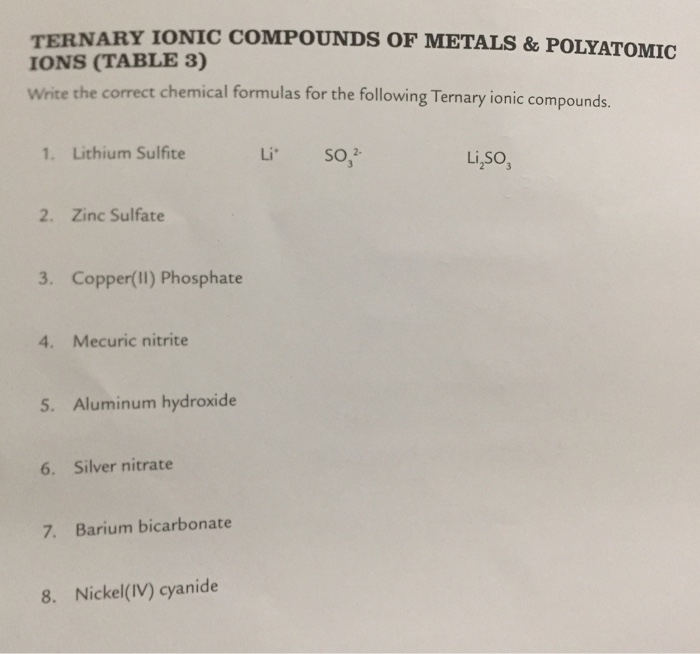 Solved TERNARY IONIC COMPOUNDS OF METALS & POLYATOMI IONS | Chegg.com
