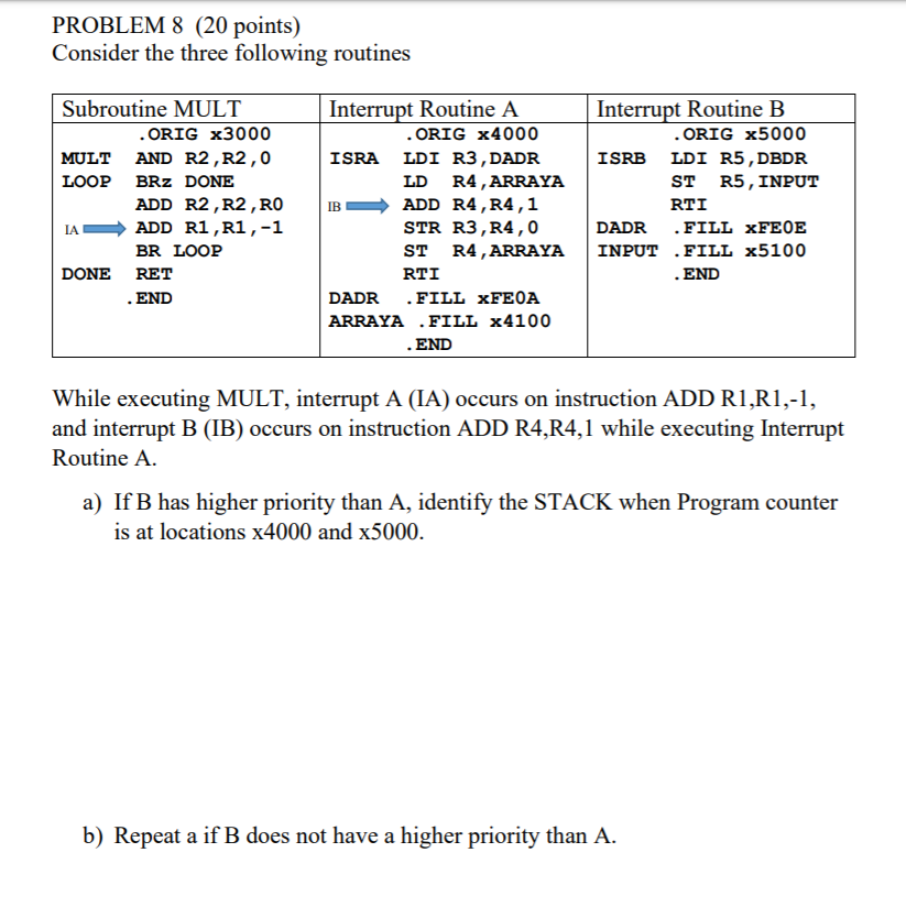 PROBLEM 8 (20 points) Consider the three following | Chegg.com
