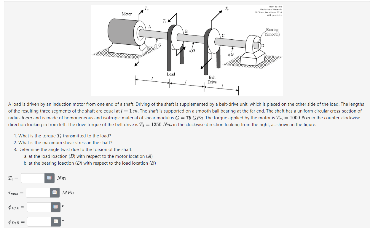 Solved A load is driven by an induction motor from one end | Chegg.com