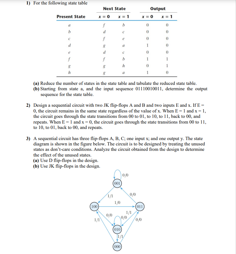 Solved 1) For the followino state tahle (a) Reduce the | Chegg.com