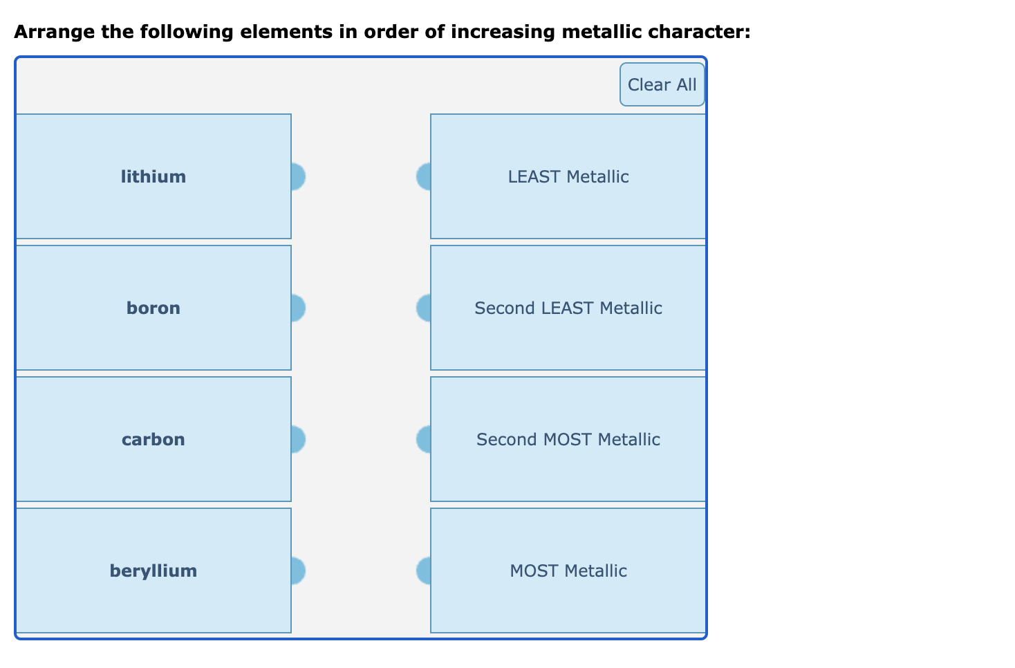 Solved Arrange the following elements in order of increasing | Chegg.com