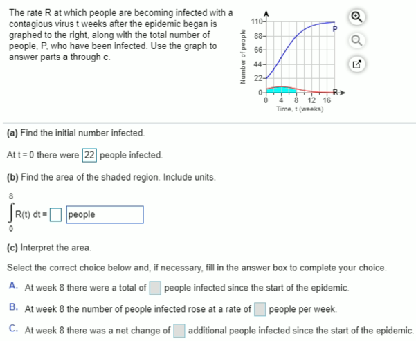 Solved The rate R at which people are becoming infected with | Chegg.com