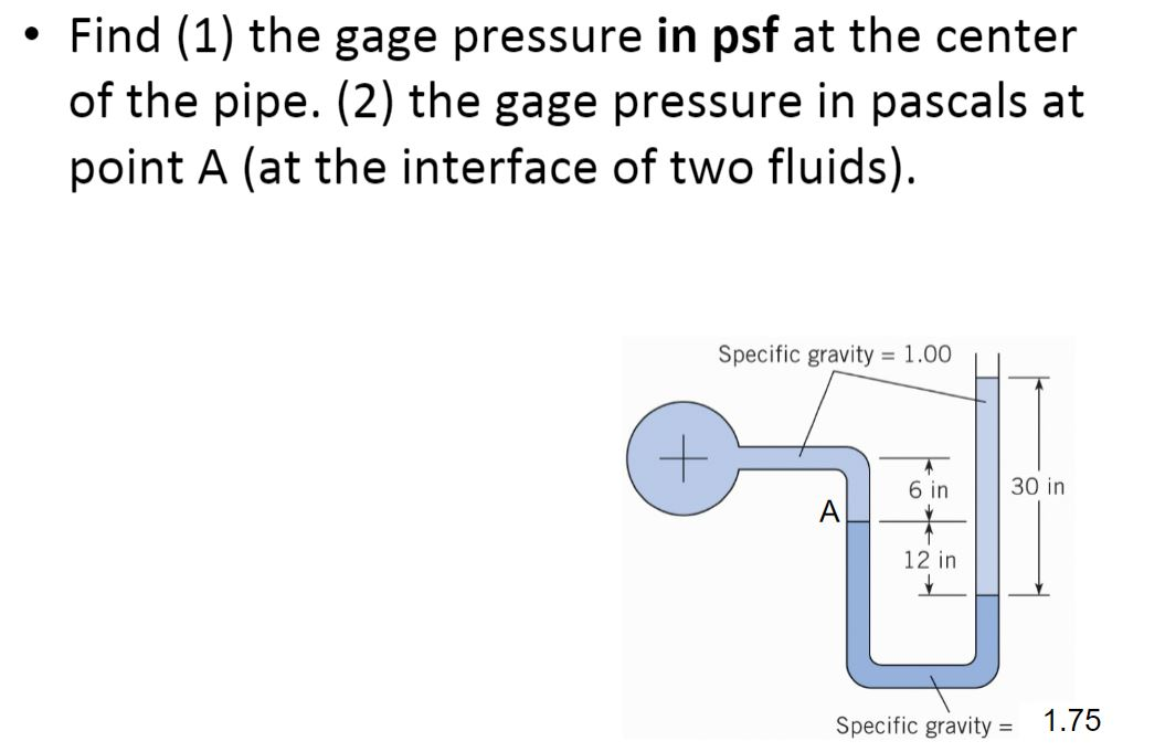 Solved . Find (1) the gage pressure in psf at the center of | Chegg.com