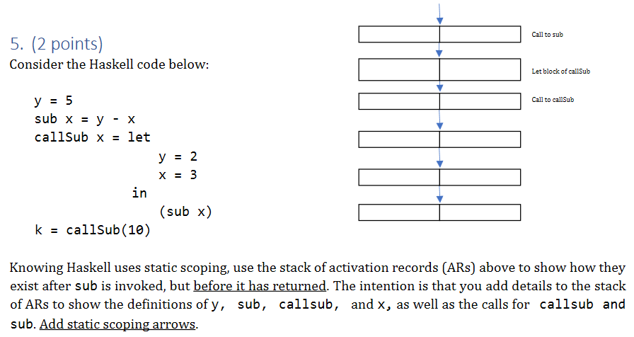 Solved Call to sub 5. (2 points) Consider the Haskell code | Chegg.com