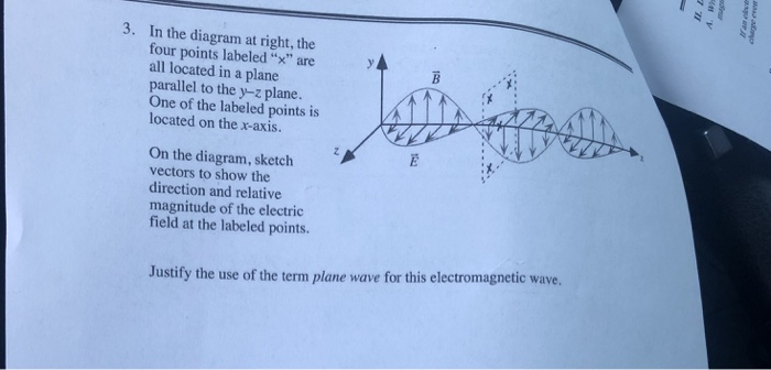 Solved EM Waves Worksheet Name: PHYS 203 ELECTROMAGNETIC | Chegg.com