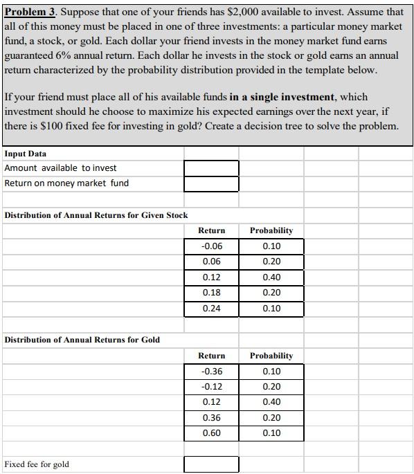 Solved Problem 3. Suppose that one of your friends has | Chegg.com