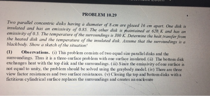 Solved Two parallel concentric disks having a diameter of 8 | Chegg.com
