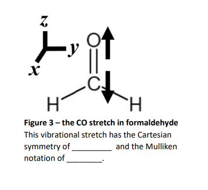 The figure shows the CO stretch of formaldehyde. This | Chegg.com