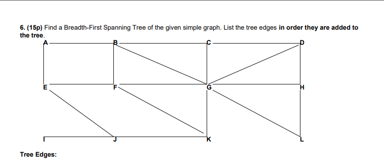 Solved 6. (15p) Find a Breadth-First Spanning Tree of the | Chegg.com