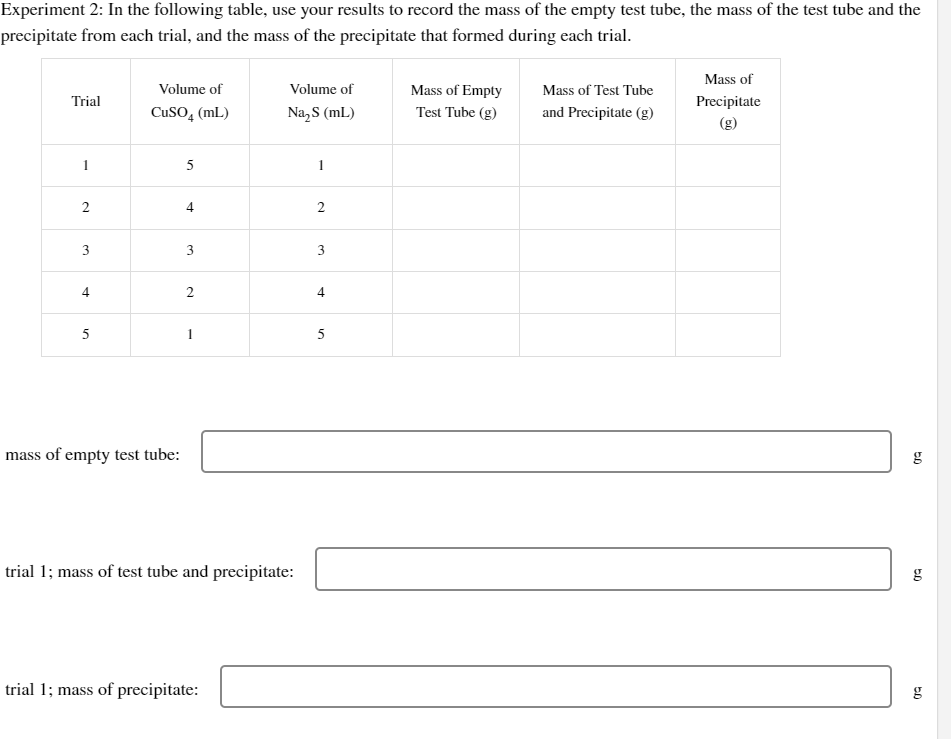Experiment 2 : In the following table, use your | Chegg.com