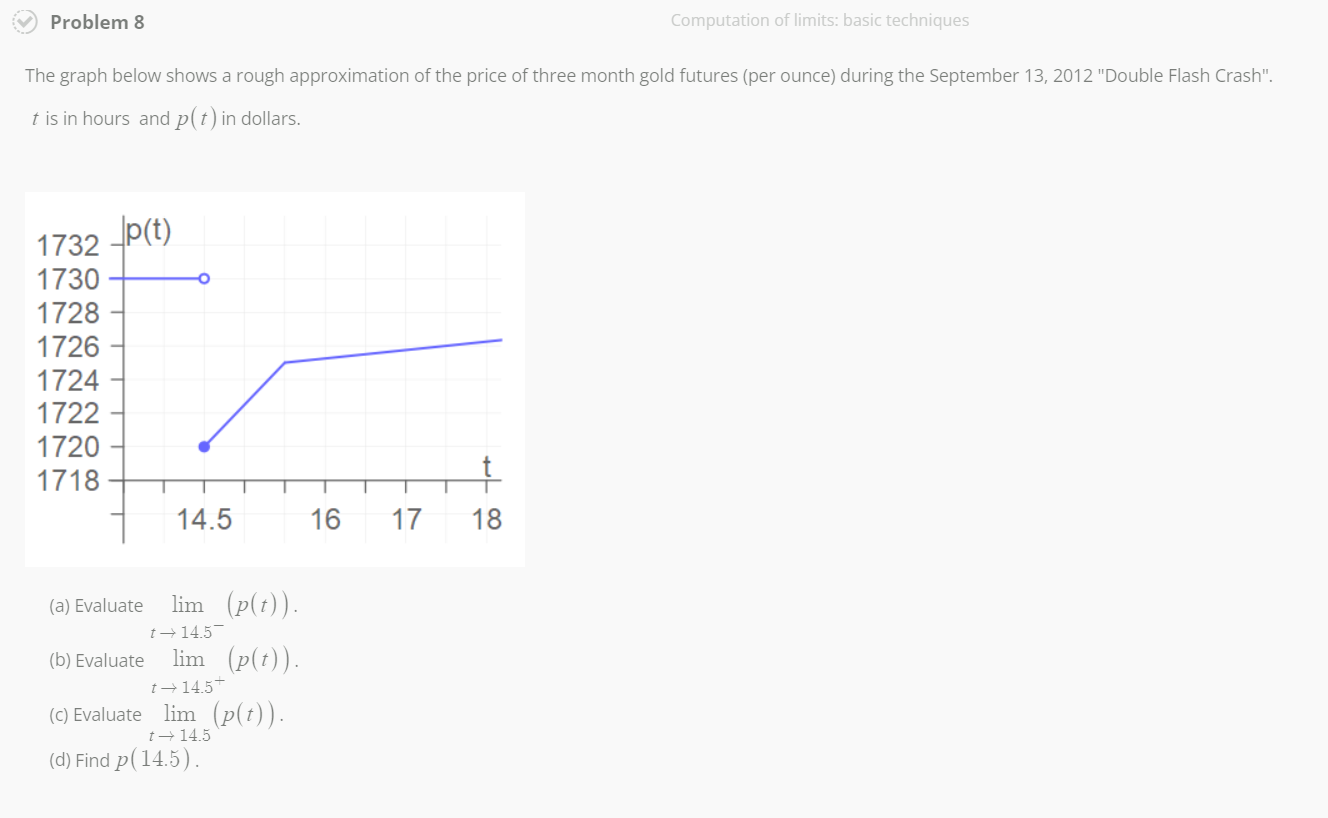 Solved The graph below shows a rough approximation of the | Chegg.com