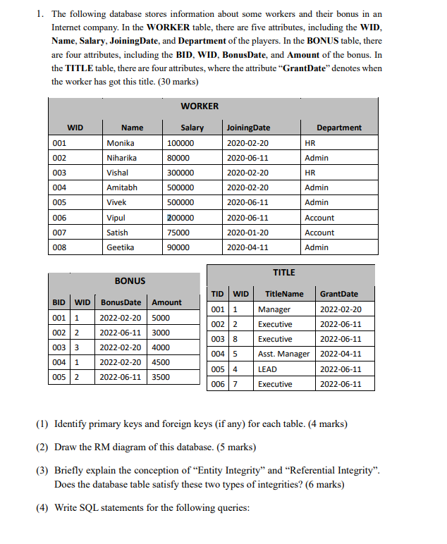 1. The following database stores information about | Chegg.com