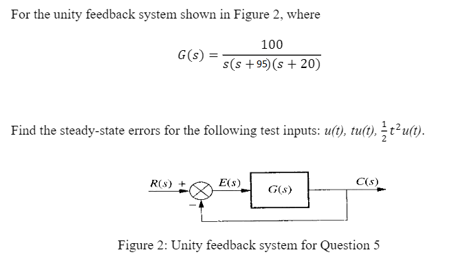 Solved For the unity feedback system shown in Figure 2, | Chegg.com