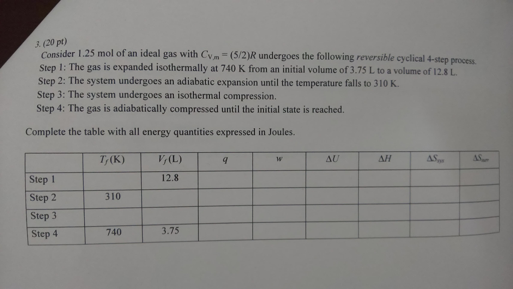 Solved 3. (20 pt) Consider 1.25 mol of an ideal gas with | Chegg.com Solved 3. (20 pt) Consider 1.25 mol of an ideal gas with | Chegg.com
