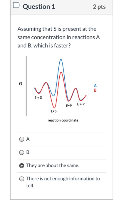 Solved Question 1 2 pts Assuming that is present at the same | Chegg.com