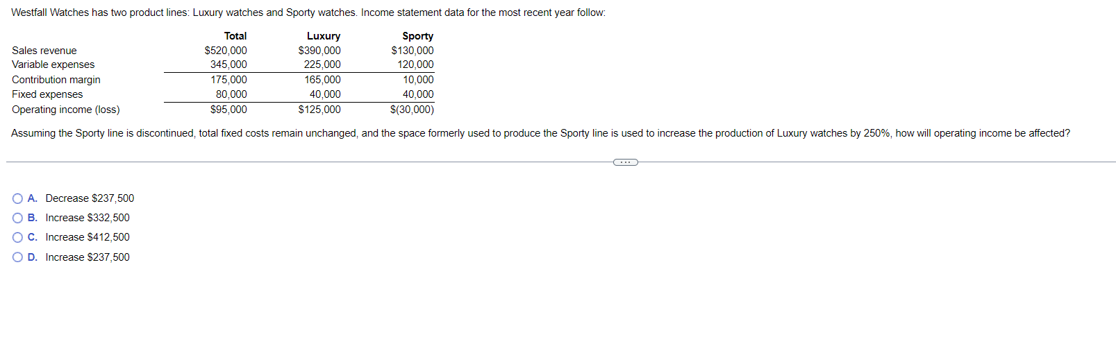 Solved A Decrease 237 500 B Increase 332 500 C Increase Chegg