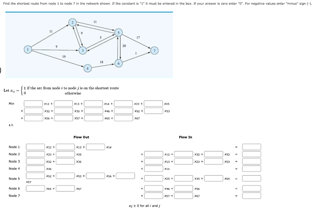 Solved Find the shortest route from node 1 to node 7 in the | Chegg.com