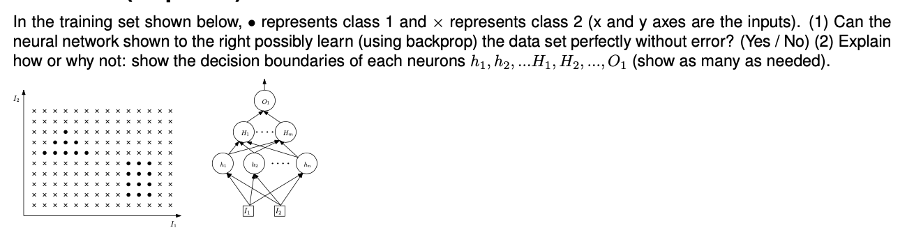 Solved In the training set shown below, ∙ represents class 1 | Chegg.com